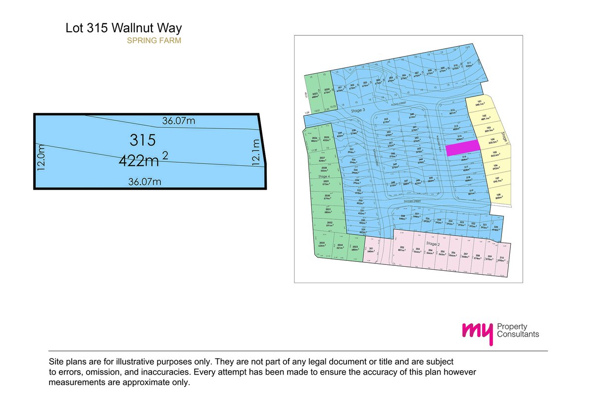 SPRING FARM, 2570 NSW | My Property Consultants